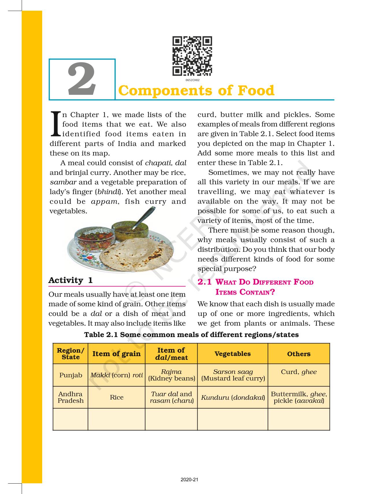 Components Of Food NCERT Book Of Class 6 Science